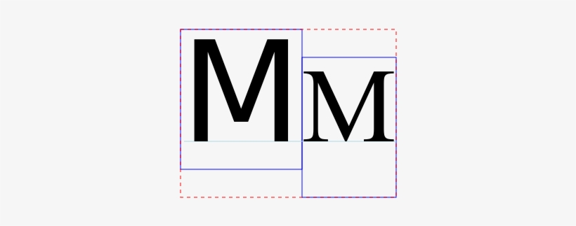M In Different Fonts