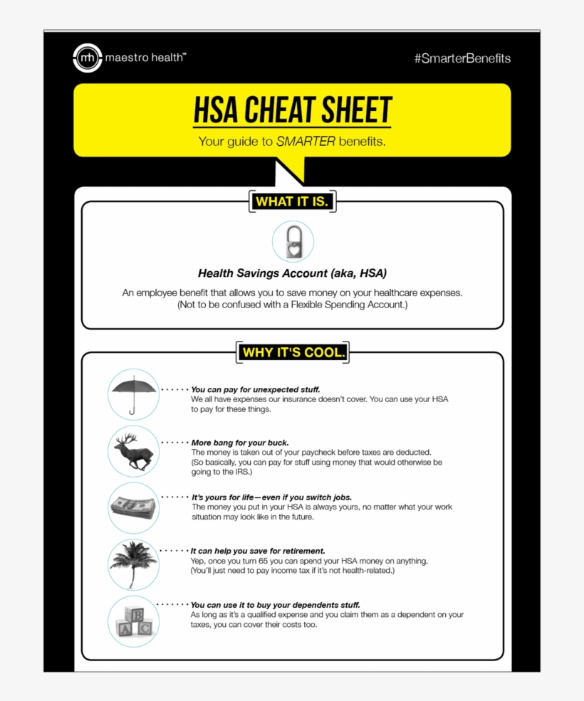 Landingpage Julybenaccts Webinar Imagery Infographics Transparent PNG ...