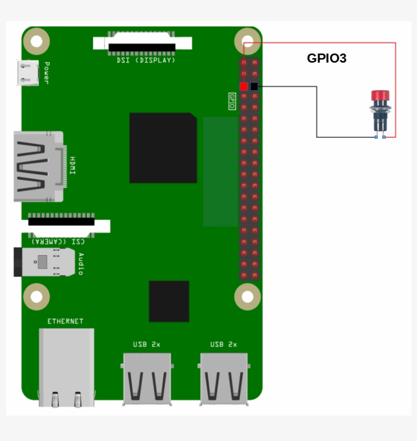 Connect Switch To Gpio3 - Raspberry Pi Gps Interface Transparent PNG ...