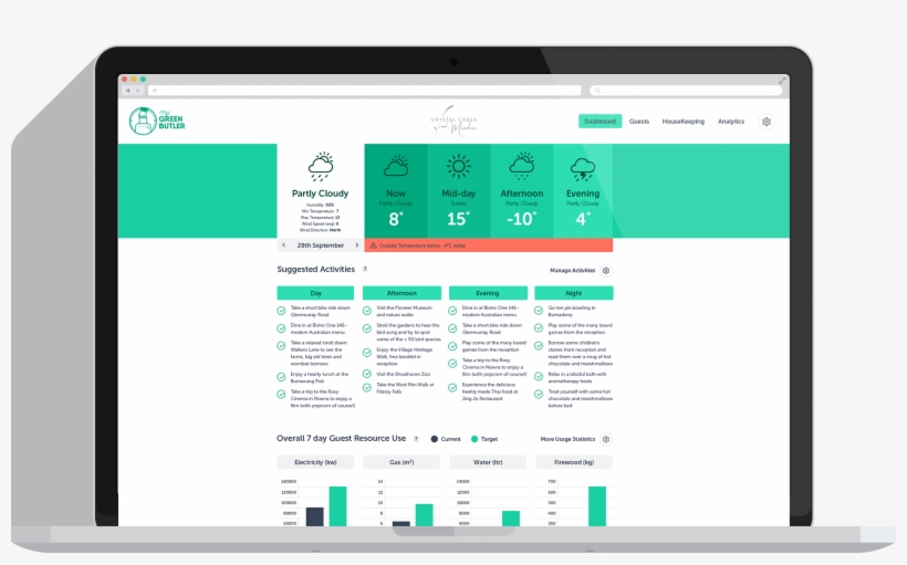 Macbook Flat Mockup - Operating System Transparent PNG - 1897x1091 ...