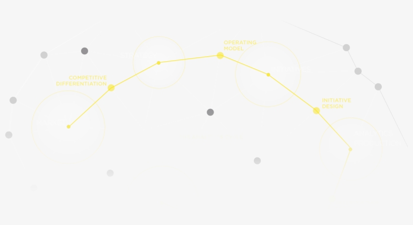 Analytics Synapses - Circle Transparent PNG - 3081x2183 - Free Download ...