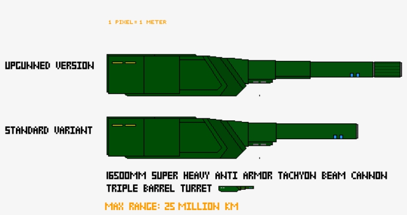 Super Heavy Particle Cannon Turret - Diagram Transparent PNG - 1200x600 ...
