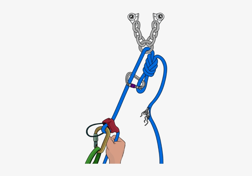 How To Abseil With Core Shot Ropes - Rope Transparent PNG - 300x493 ...
