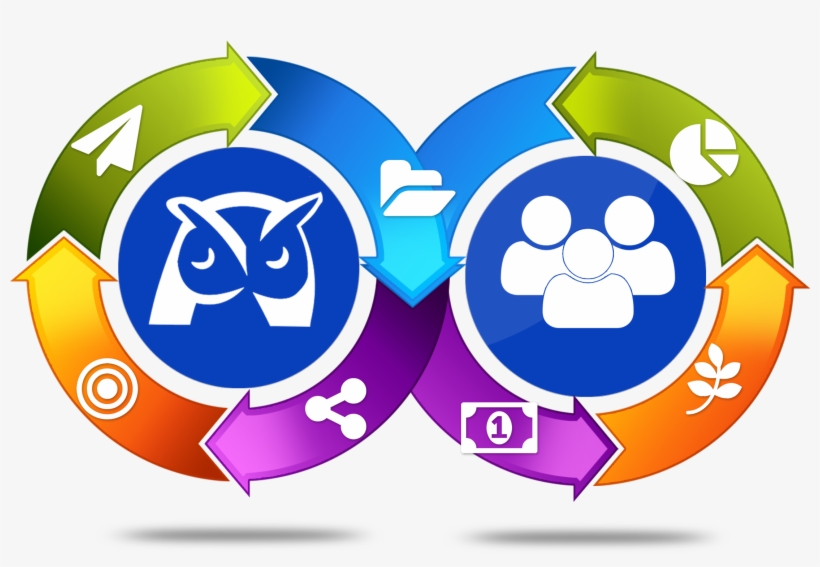 Lead Management Flow Chart Transparent PNG - 2304x1732 - Free Download ...