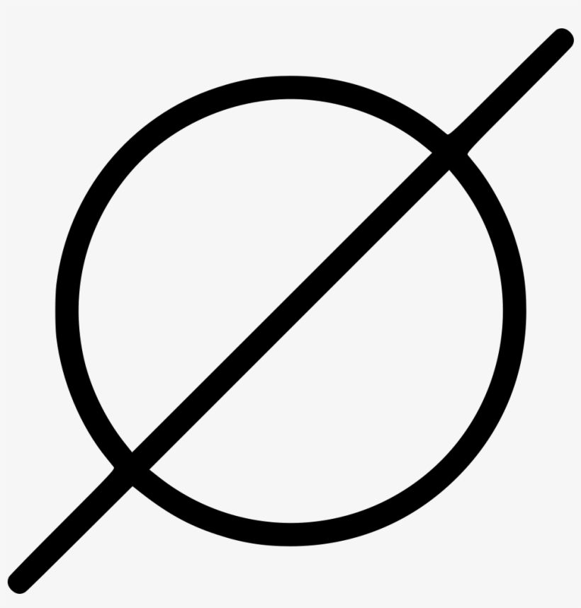 Symbols Of Destruction