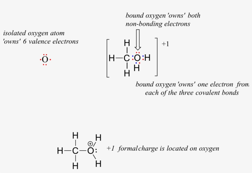 Ch3no2 Lewis Structure How To Draw The Lewis Structure