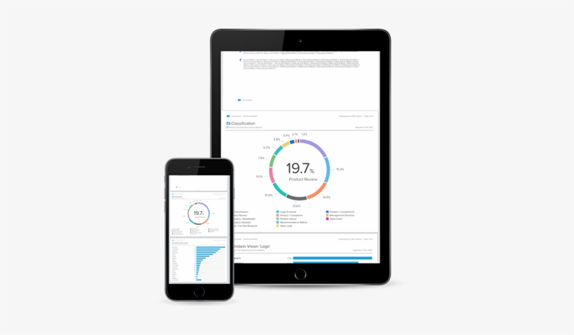 Analyze Dashboard Reports - Android Transparent PNG - 397x400 - Free ...