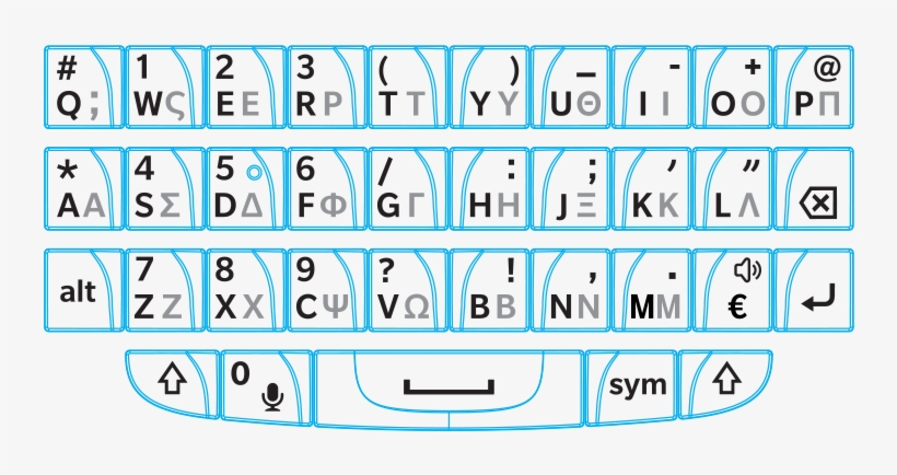 Keyboard Showing Greek Characters - Computer Keyboard Transparent PNG ...