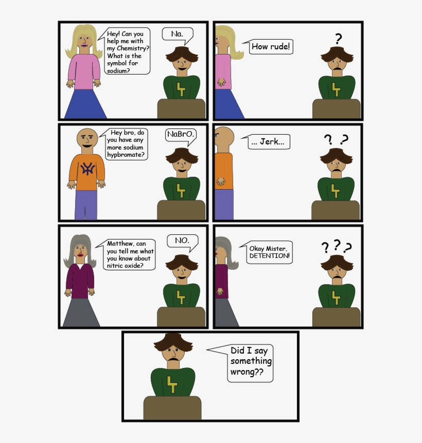Chemistry Class Comic Strip - Cartoon Transparent PNG - 595x782 - Free ...