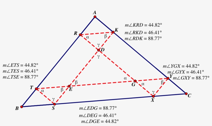 This Fourth Triangle Is Larger In Size And “flipped” - Diagram ...