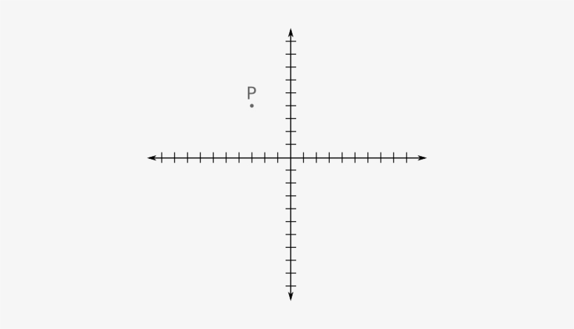 Cartesianas-punto - Plano Cartesiano Sin Coordenadas Transparent PNG ...
