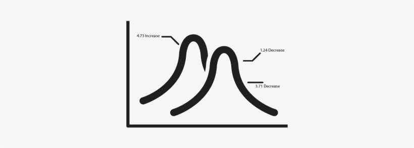 Curvy Graph Icon - Icon Transparent PNG - 614x614 - Free Download on ...