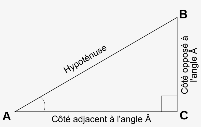 Open - Triangle Rectangle Abc Transparent PNG - 2000x1260 - Free ...