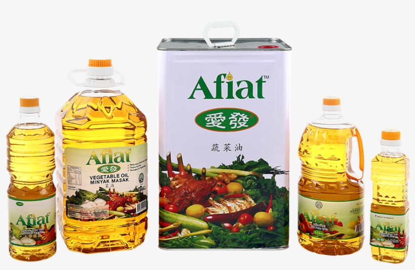 Cooking Oil Transparent PNG - 960x720 - Free Download on NicePNG