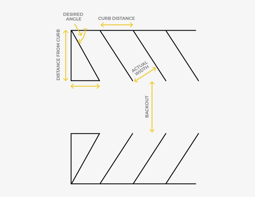 Download Handicap Stalls - Parking Stripe Dimensions - HD Transparent ...