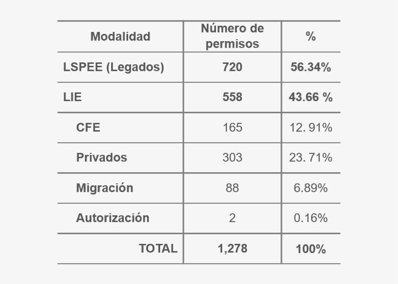 Ind - Image File Formats Transparent PNG - 585x514 - Free Download on ...