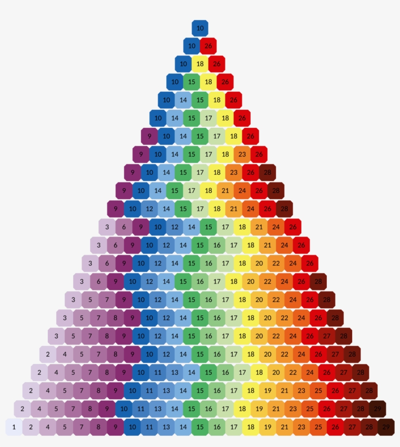 Discrete Rainbow Scheme With Any Number Of Colours - 13 Color Palette ...