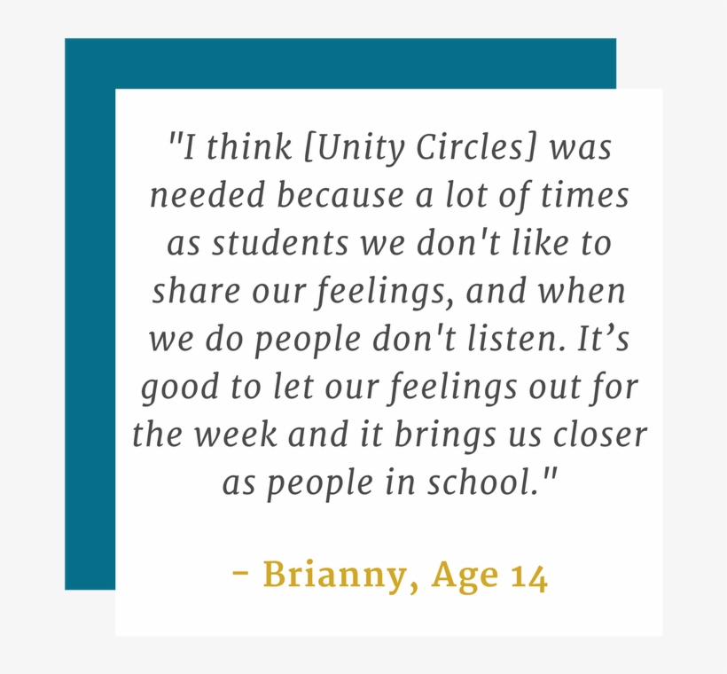 Testimonials Unity Circles-1 Transparent PNG - 800x800 - Free Download ...