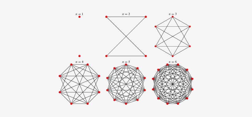 Yurtbay 1 - Turan Graph Transparent PNG - 444x302 - Free Download on ...