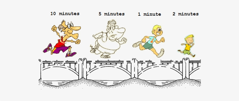 Crossing The Bridge Puzzle Transparent PNG - 560x344 - Free Download on ...