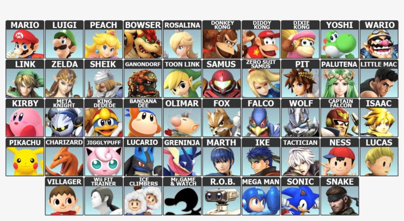 Super Smash Bros Characters