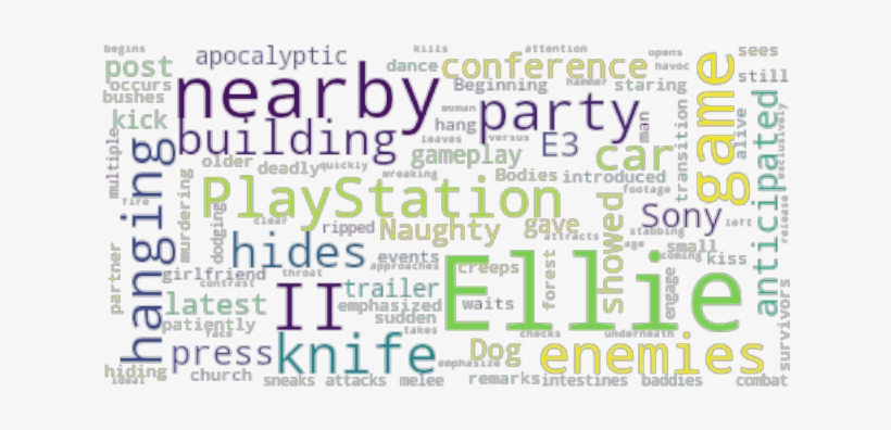 Article Analysis - Calligraphy Transparent PNG - 640x480 - Free ...