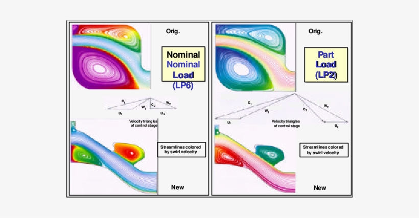 Streamline Pattern - Art Transparent PNG - 560x347 - Free Download on ...
