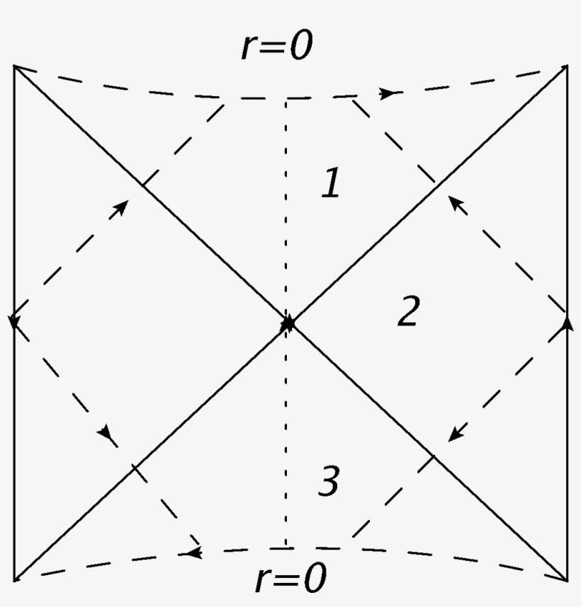 Triangle Transparent PNG - 1042x1050 - Free Download on NicePNG