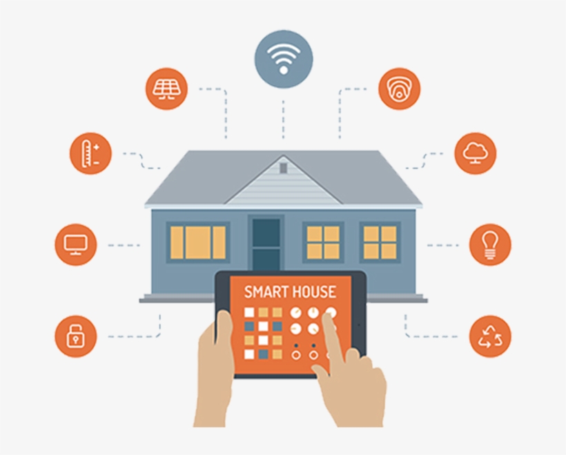 Smart Home L - Smart Home Transparent PNG - 1024x594 - Free Download on ...