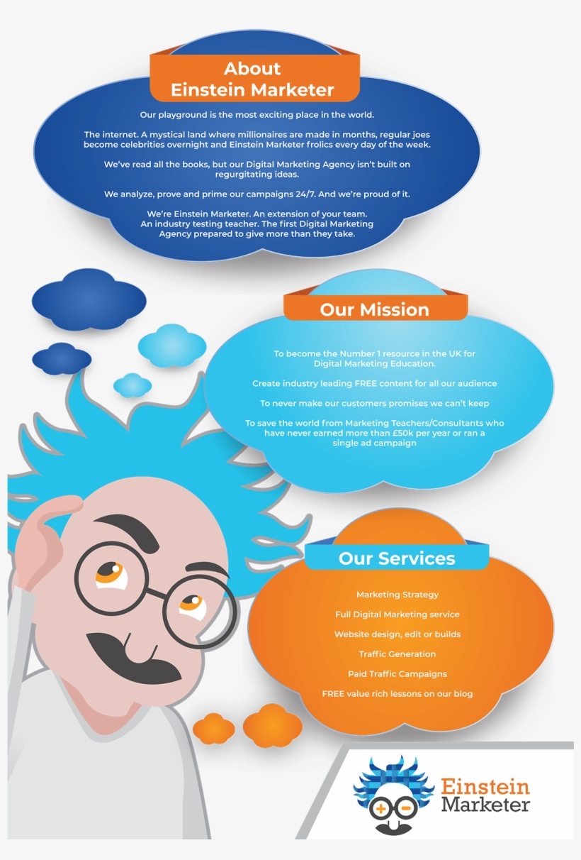 About - Cartoon Transparent PNG - 1280x1885 - Free Download on NicePNG