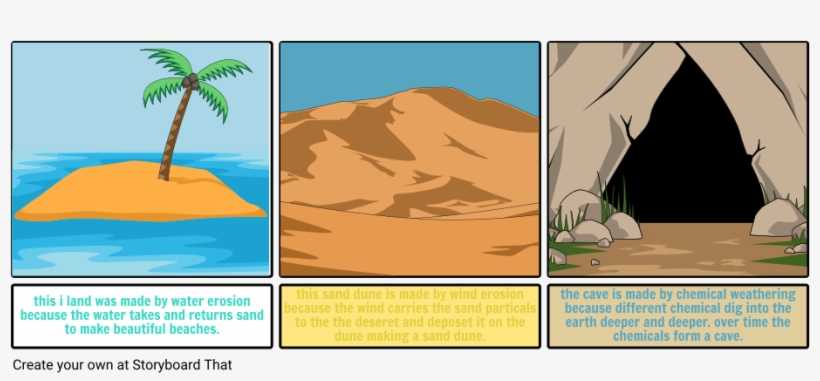 Hayley - Storyboard Transparent PNG - 931x397 - Free Download on NicePNG