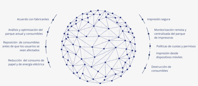 Polygon Transparent PNG - 1374x534 - Free Download on NicePNG