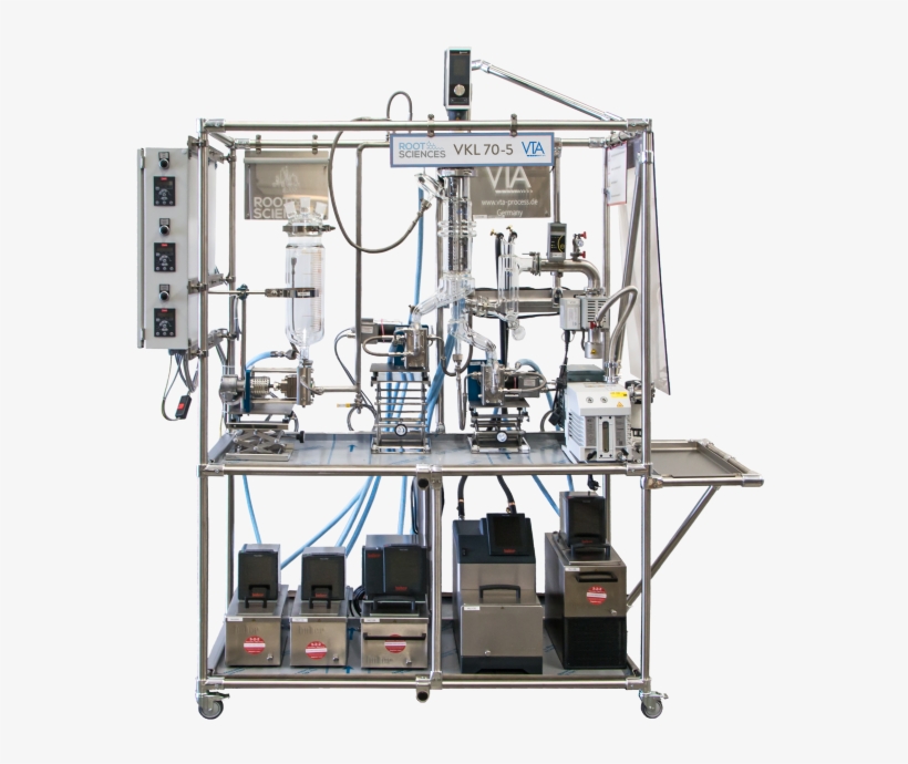 What You Need To Know About Cannabis Distillation - Short-path ...