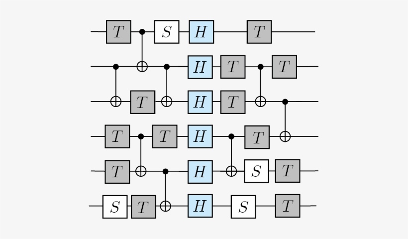 Circuit - Quantum Logic Gates Transparent PNG - 463x400 - Free Download ...