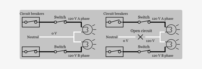 Open Neutral - Diagram Transparent PNG - 660x200 - Free Download on NicePNG
