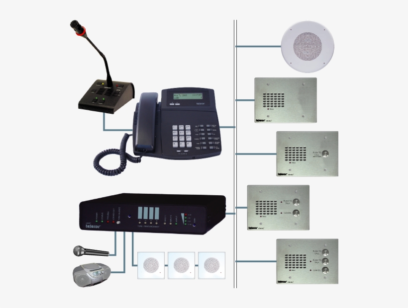 Intercom, Wireless Paging Products - Paging And Intercom Systems ...