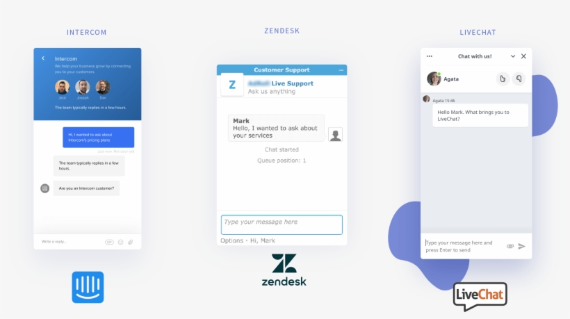 Intercom Provides A Standardized Chat Window With Its - App 標記 ...