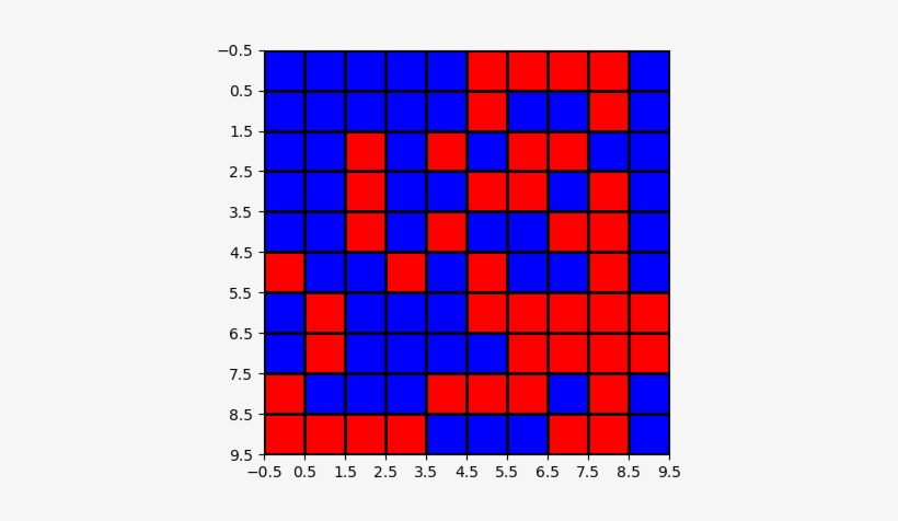 Plot With Boundarynorms - Central City Brewing Co Ltd Transparent PNG ...