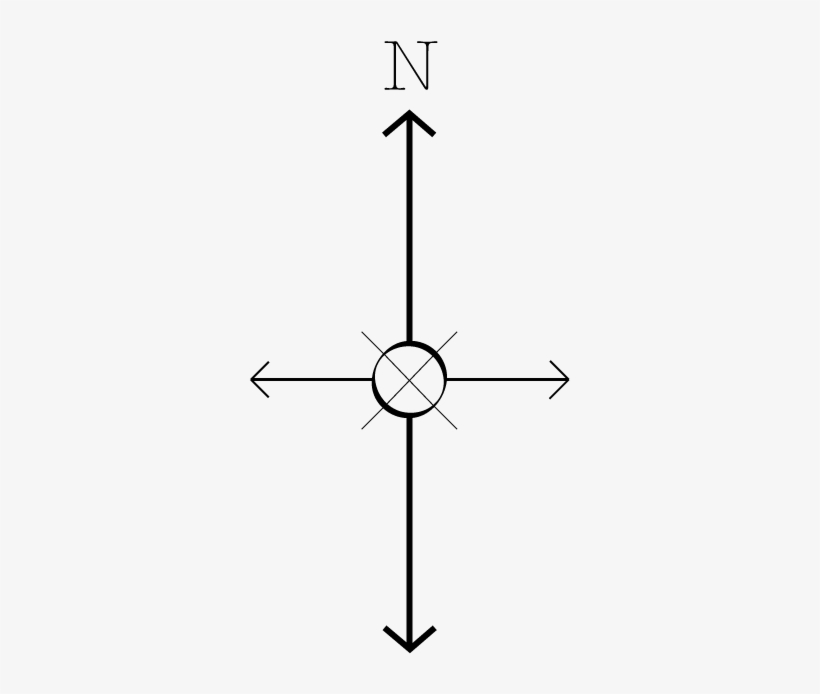 Another Tattoo Idea I Did On Illustrator - Compass Showing North Only ...