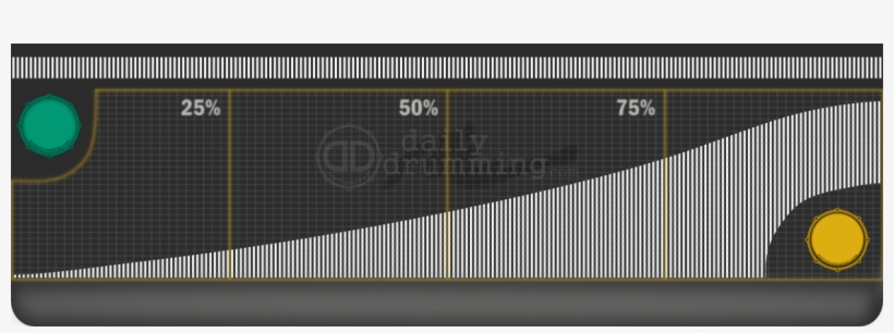 0% - Circle Transparent PNG - 1161x378 - Free Download on NicePNG