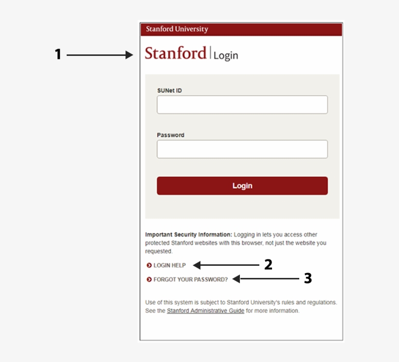 Image Of New Login Page With Arrows Showing Changes - Stanford ...
