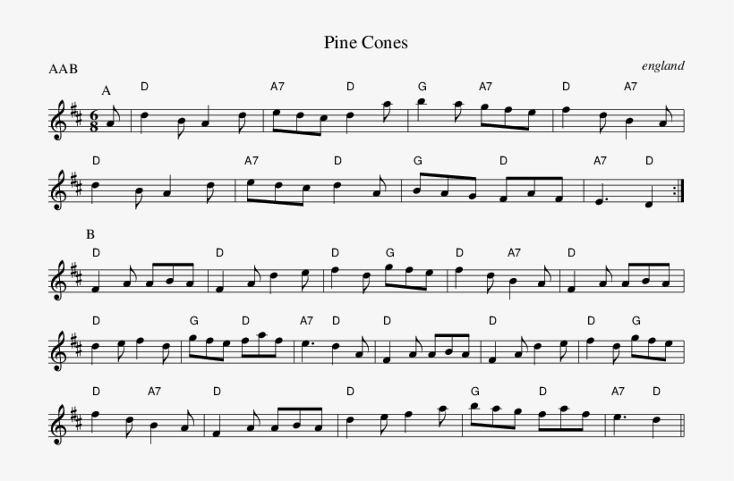 Listen To Pine Cones - Monty Python Theme Sheet Music Transparent PNG ...