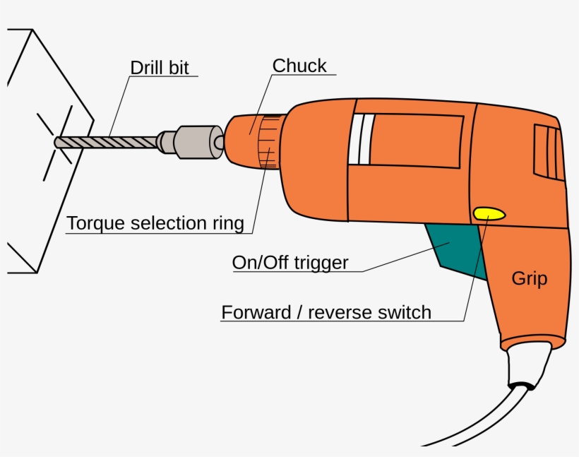 Open - Portable Drilling Machine Diagram Transparent PNG - 2000x1472 ...