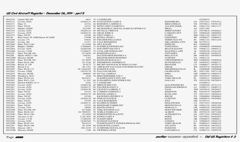 Completed Example Of Form 5558 Transparent PNG - 1200x630 - Free ...