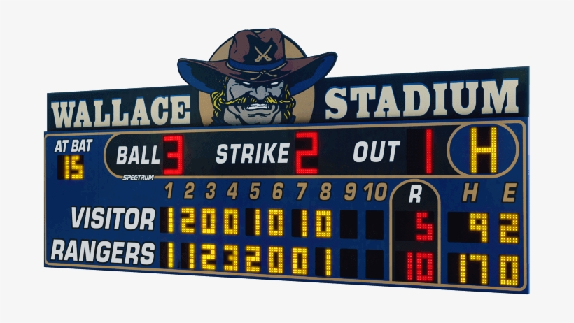28' Wide Baseball Scoreboards - Baseball Scoreboard Transparent PNG ...