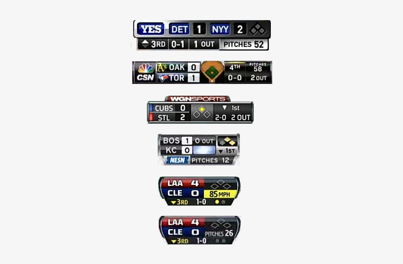 I'll Refer To These In Order From Top To Bottom - Fox Baseball Score ...