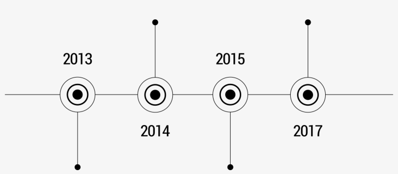 Timeline - Timeline Png Transparent PNG - 5167x2011 - Free Download on ...