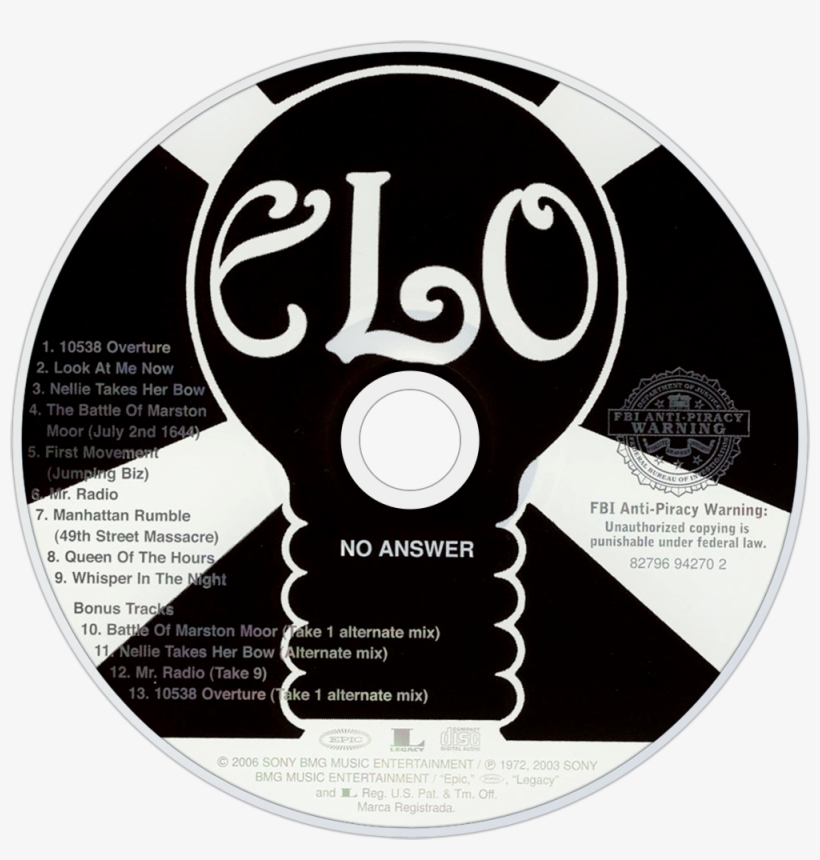 Fbi Warning Logo Png