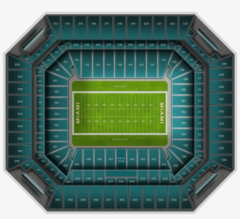 Savannah State Football At Miami Football At Hard Rock - Hard Rock ...