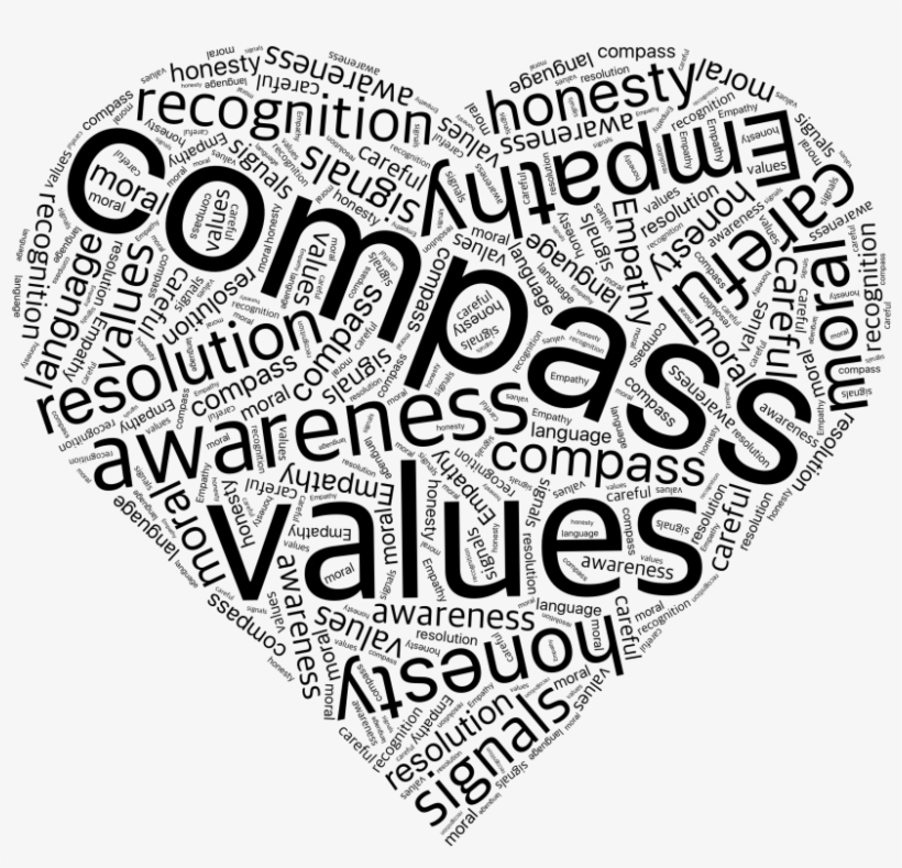 Phoetic - Word Cloud - Words Into Transparent PNG - 1024x1024 - Free ...